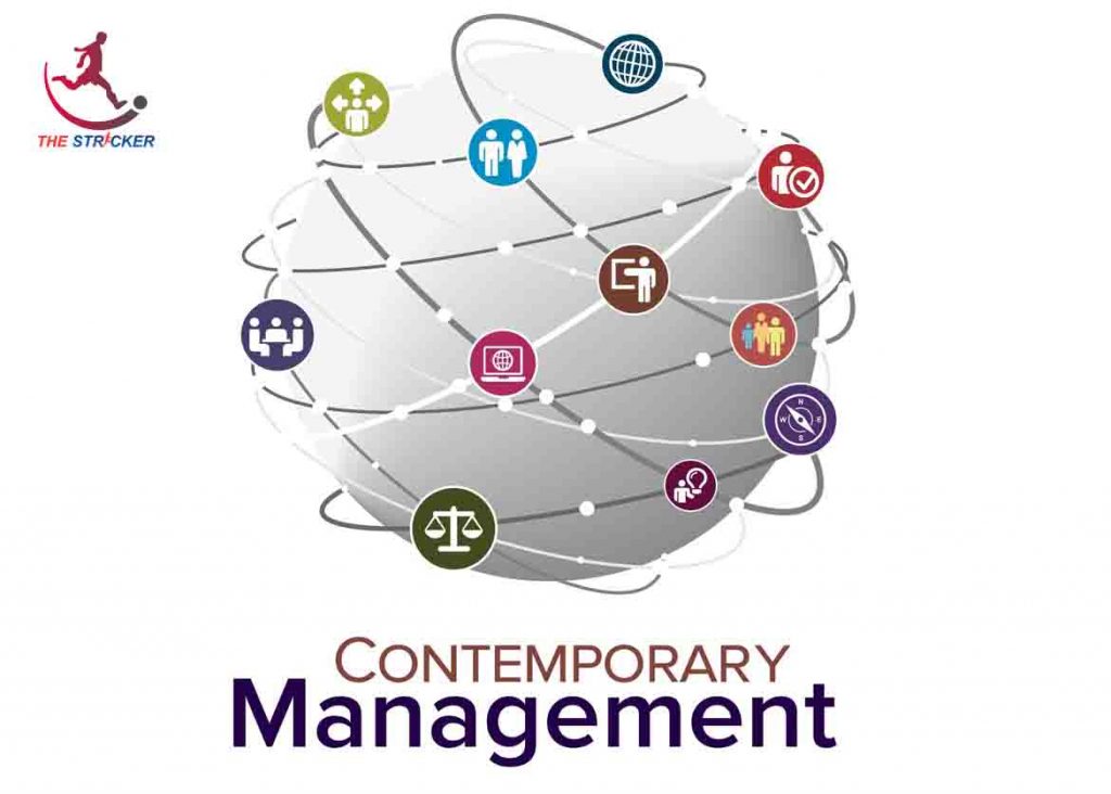 What is Contemporary Management | Types and Feature