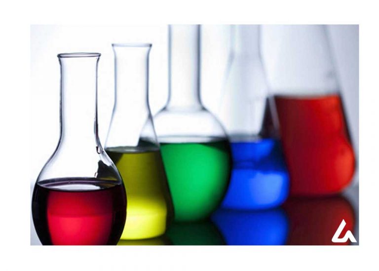 Acid Dye Properties | Types and Characteristics | Acid Dyes|